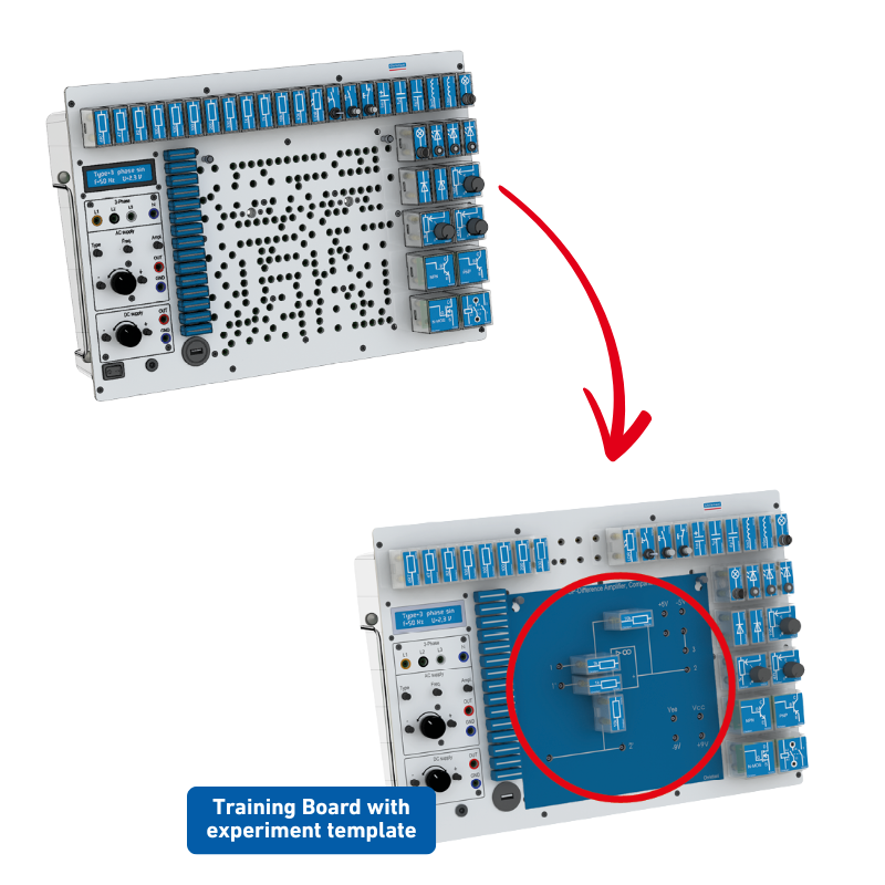 electricLab 4 in 1 - Christiani International