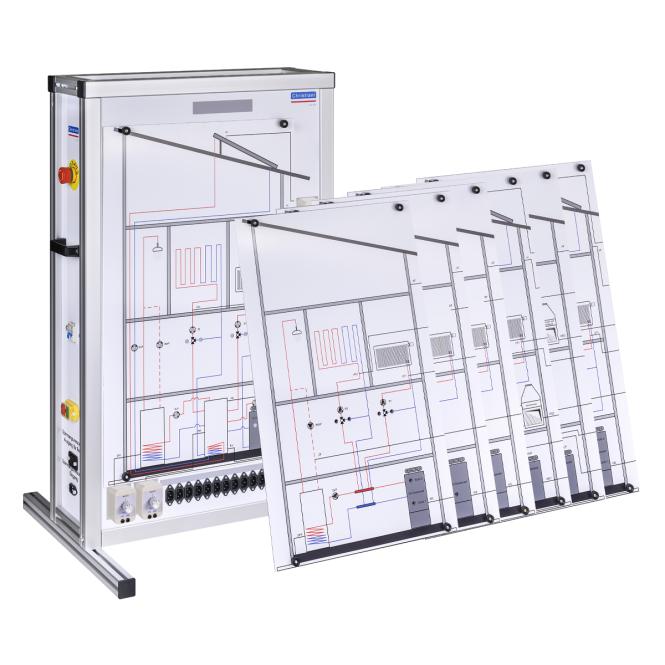 Compact Model Heating Control | Christiani