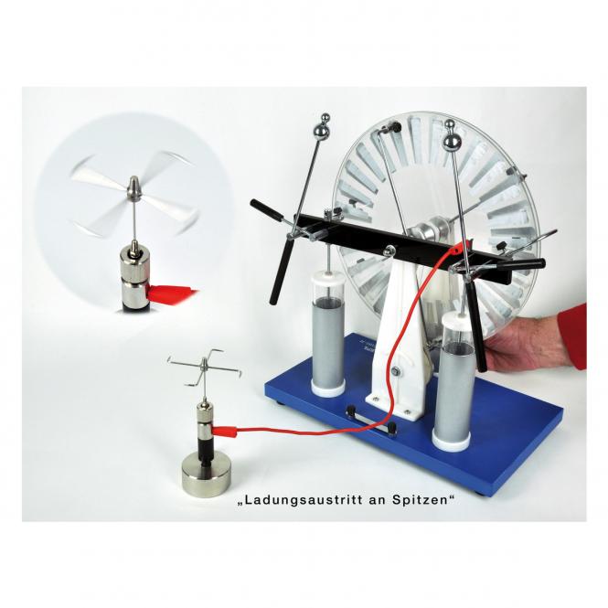 Electrostatics - Device Set | Christiani