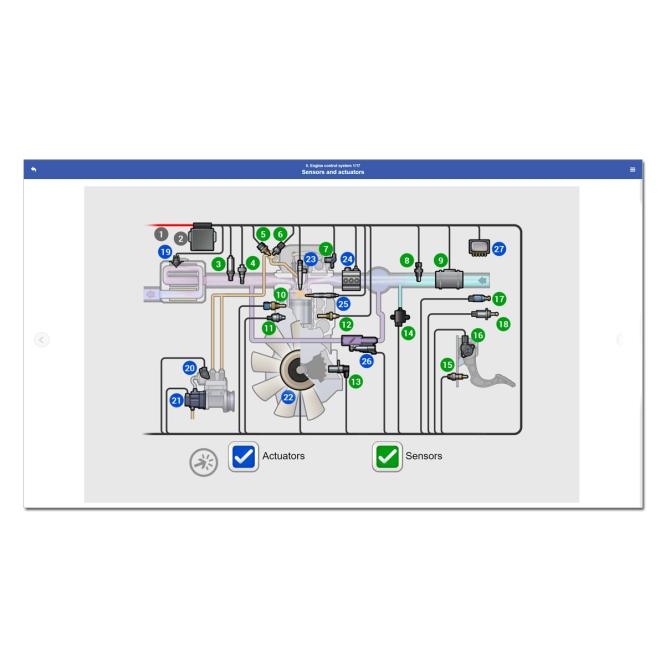 E-Learning Automotive Technology - Heavy Vehicles | Christiani